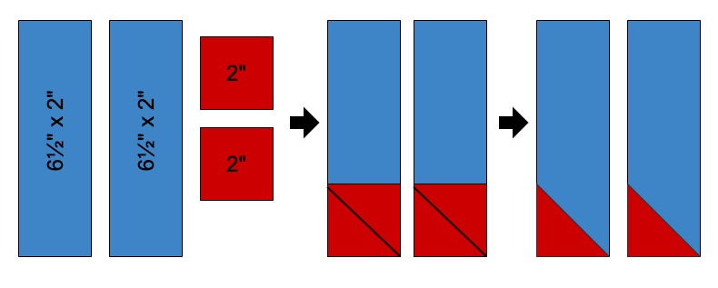 Vote Mini Quilt Pattern - Bonjour Quilts
