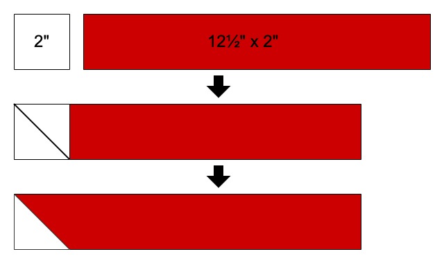 Vote Mini Quilt Pattern - Bonjour Quilts