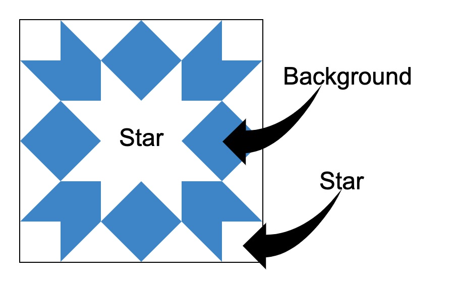 Star Quilt Block Tutorial - Bonjour Quilts