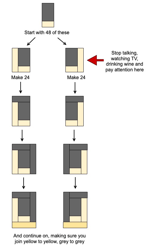 Rectangle Log Cabin Quilt Pattern - Bonjour Quilts