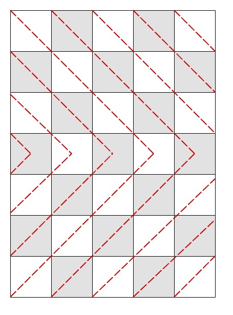 Fantastic Straight Line Quilting Designs for your Quilts - Bonjour Quilts